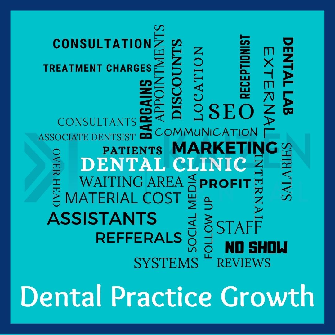 Dental Clinic Practice Management Kaizen Dental